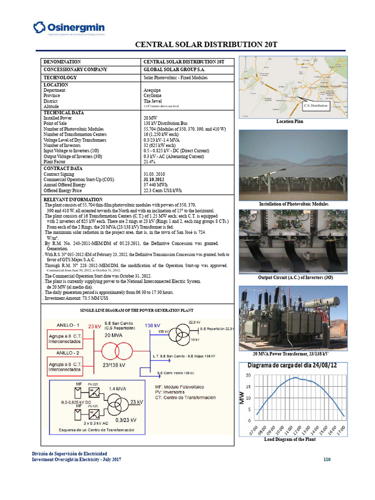 Central Solar Distribution 20T Overview | PDF | Electric Power ...