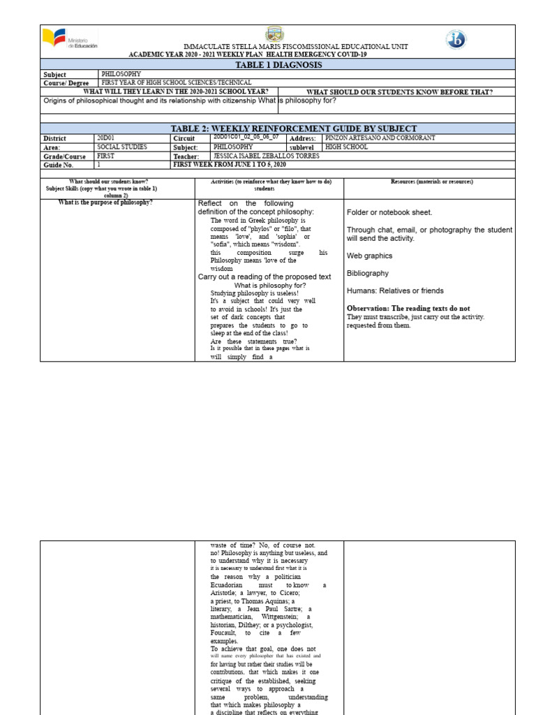 Weekly Philosophy Plan for High School | PDF | Reason | Wisdom