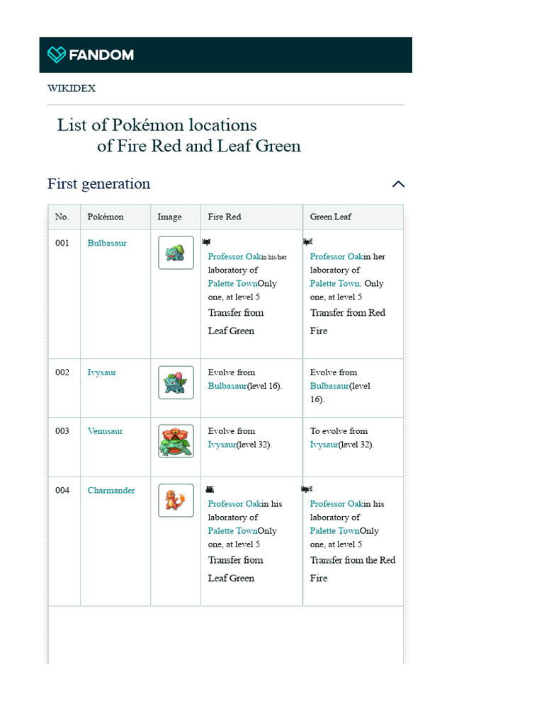 List of Locations in Pokémon Fire Red and Leaf Green | PDF | Pokémon