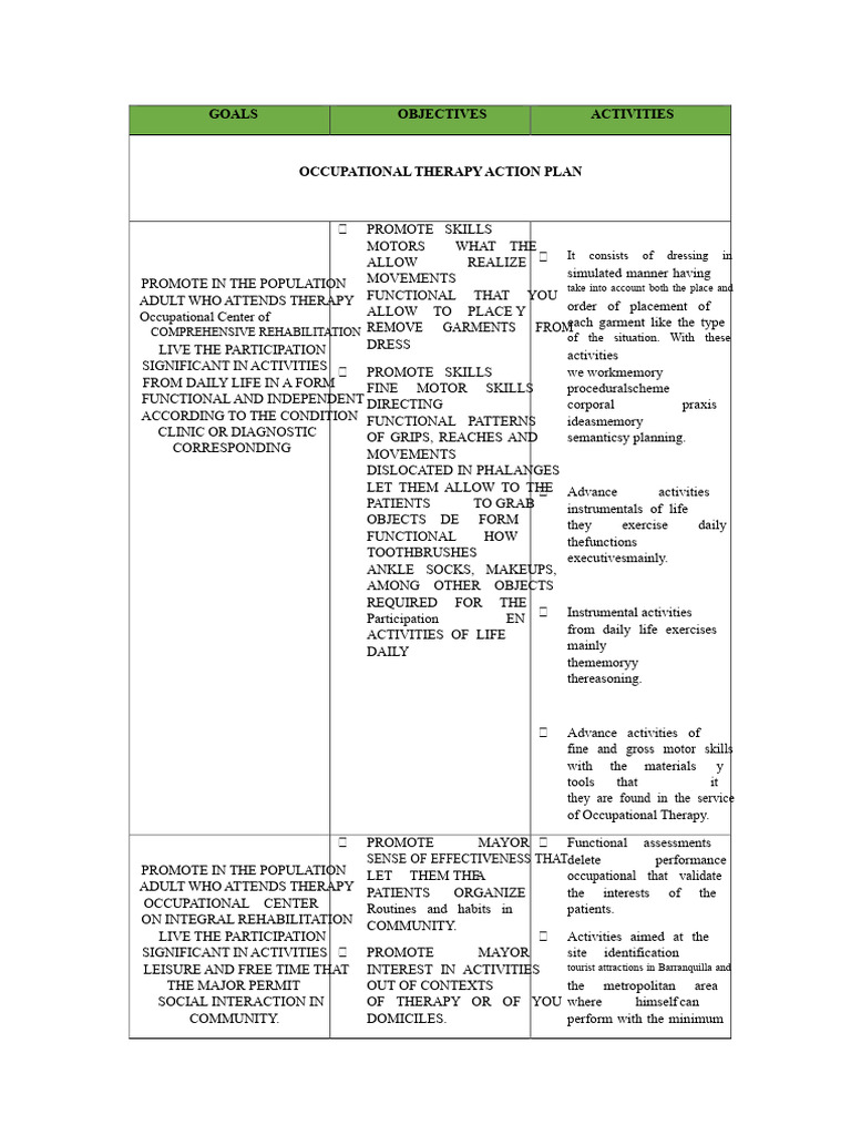 Goals - Objectives - Occupational Therapy Activities | PDF ...