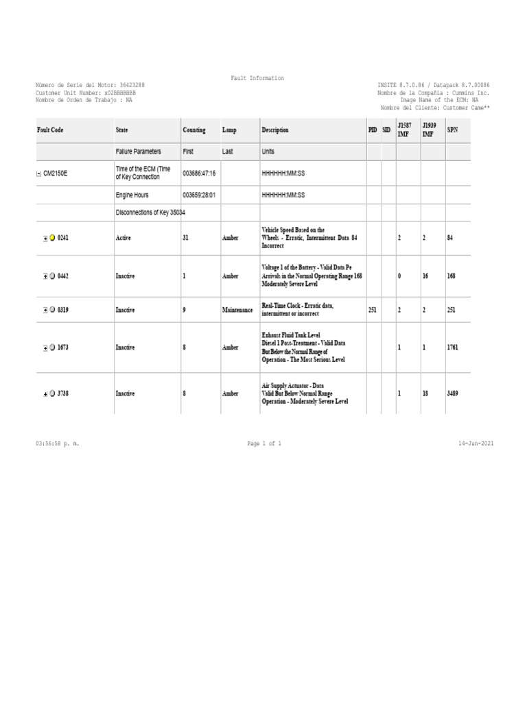 Sefelec Failure Codes | PDF | Machines | Manufactured Goods
