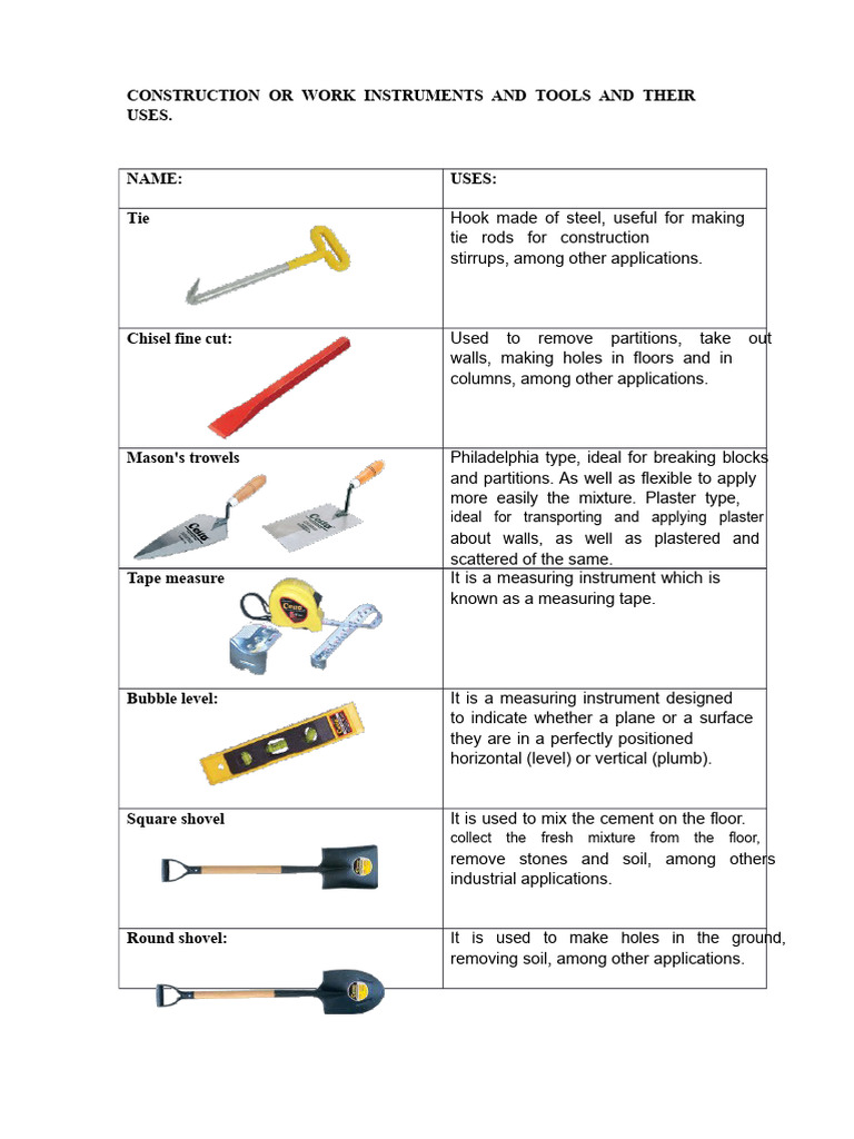 Civil Construction Tools | PDF | Concrete | Building Engineering