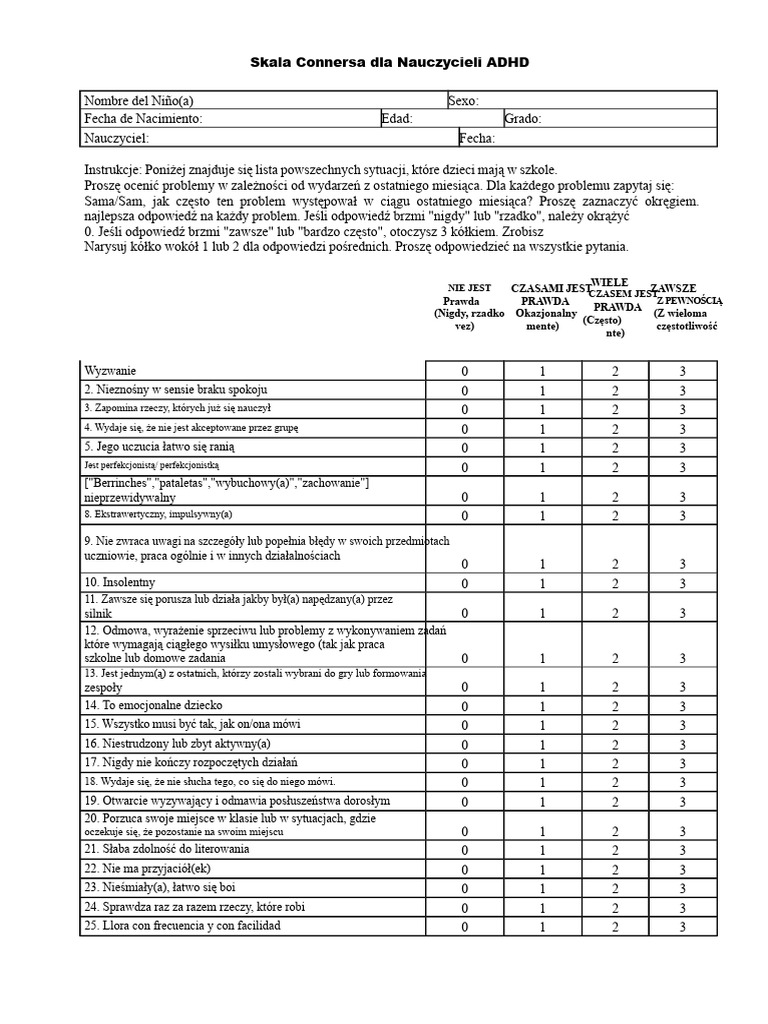 Skala Connersa Dla Nauczycieli | PDF