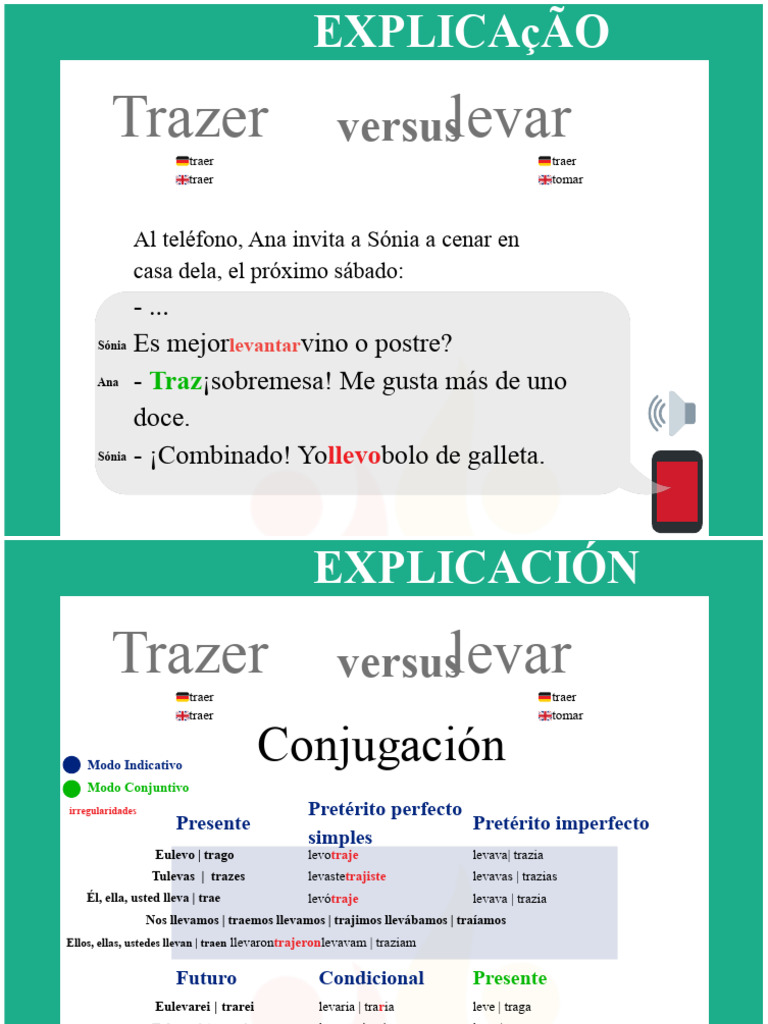 Verbos Llevar y Traer - Explicación, Ejercicios y Soluciones | PDF ...