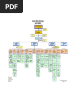 ECB Organizational Structure Overview | PDF | European Central Bank ...