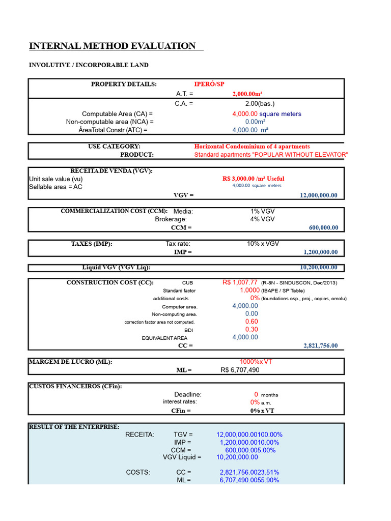 Spreadsheet Evaluation Involutive Method Incorporation 1 | PDF | Taxes ...