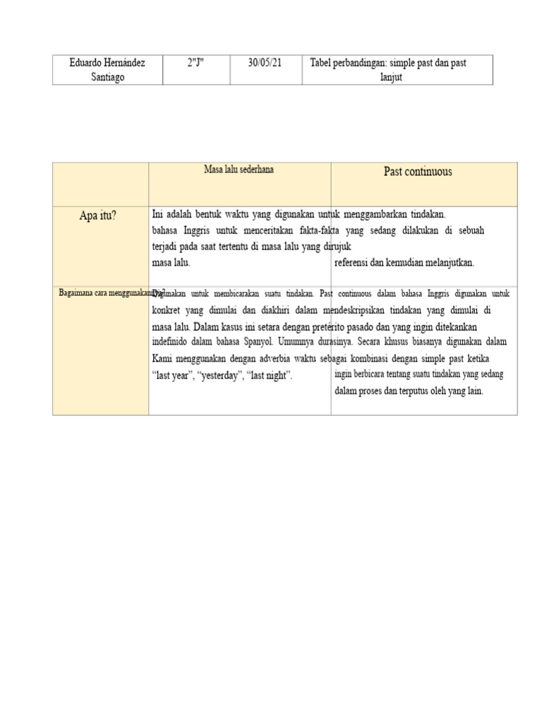 Perbandingan Simple Past dan Past Continuous | PDF