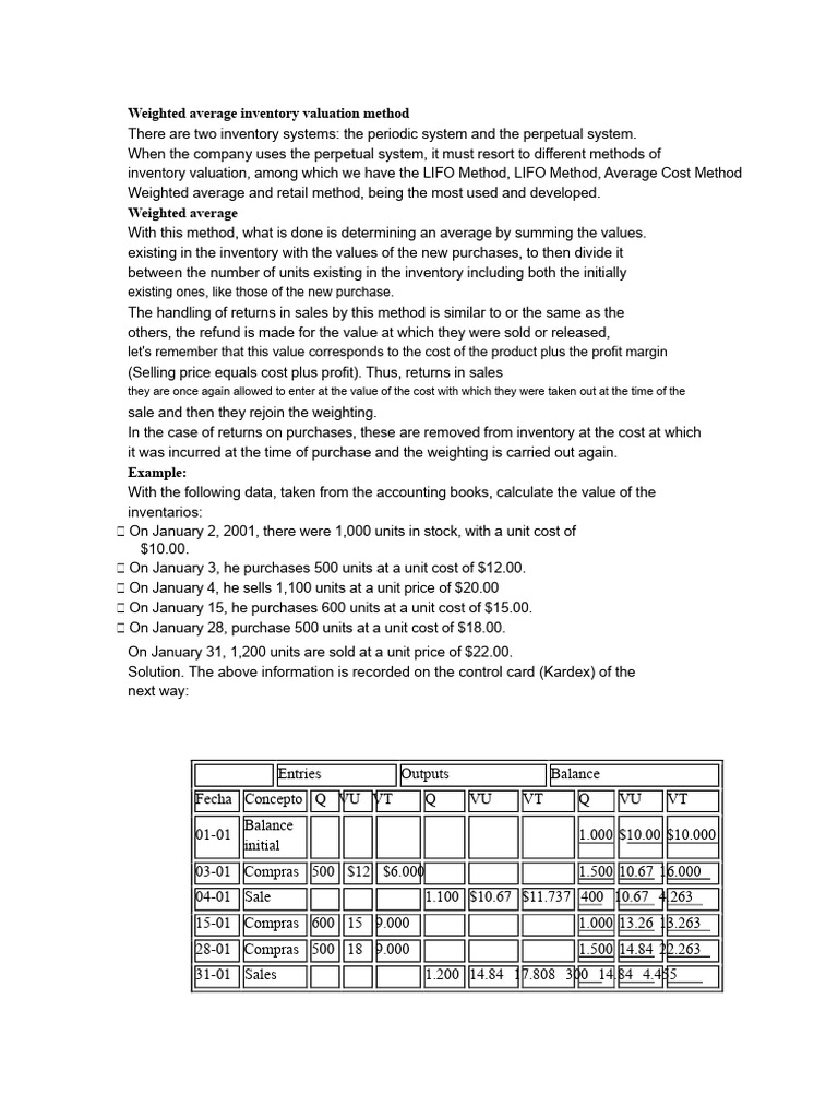 Kardex Weighted Average Card | PDF | Economies | Business Economics