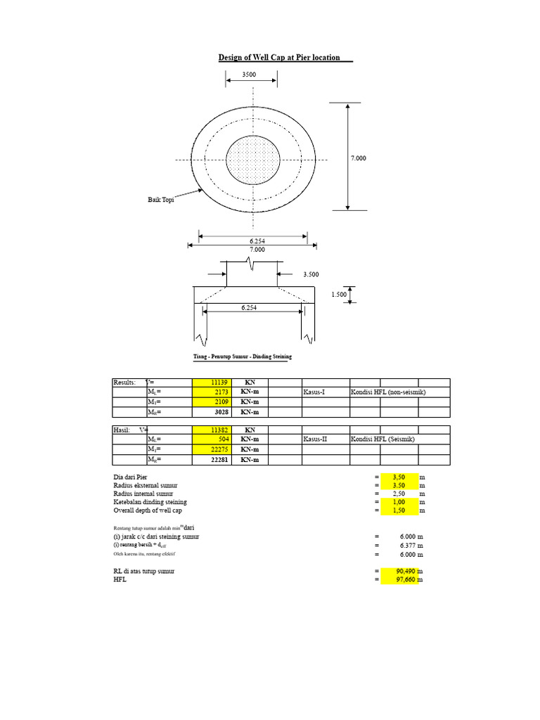 Desain Penutup Sumur Pier | PDF