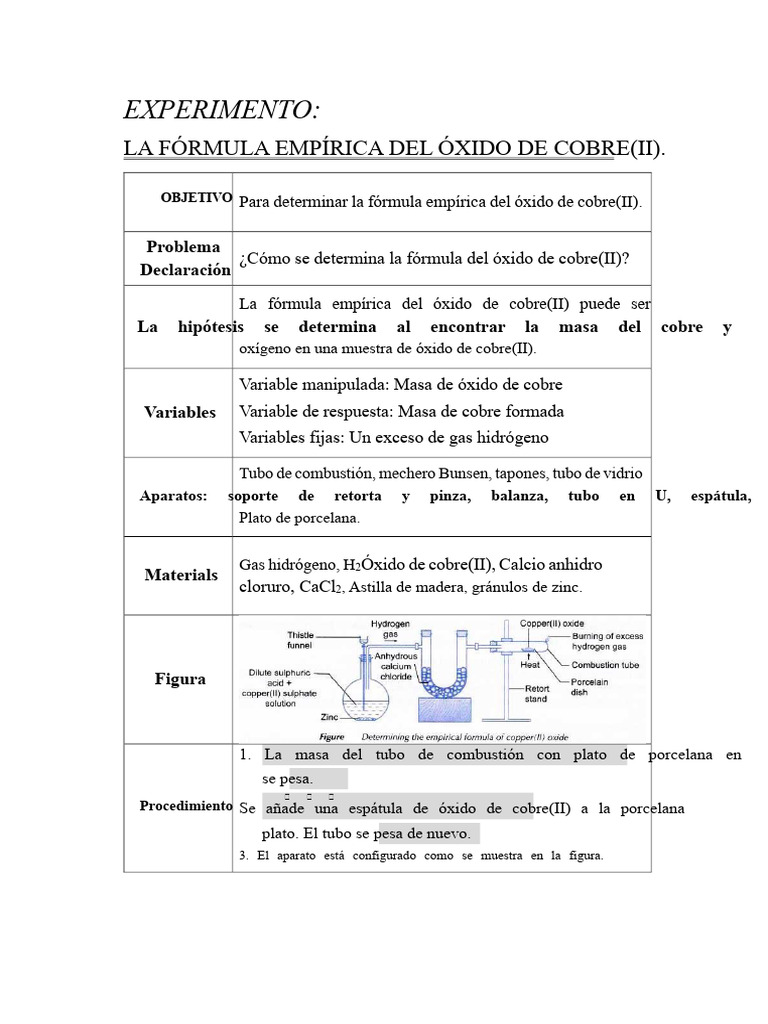 la fórmula empírica del óxido de cobre II.docx | PDF | Cobre | Combustión