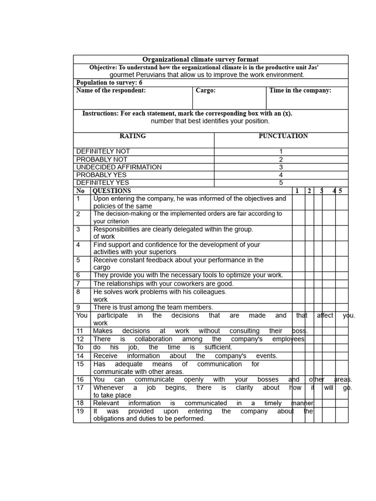 Organizational Climate Survey | PDF | Communication | Job Satisfaction