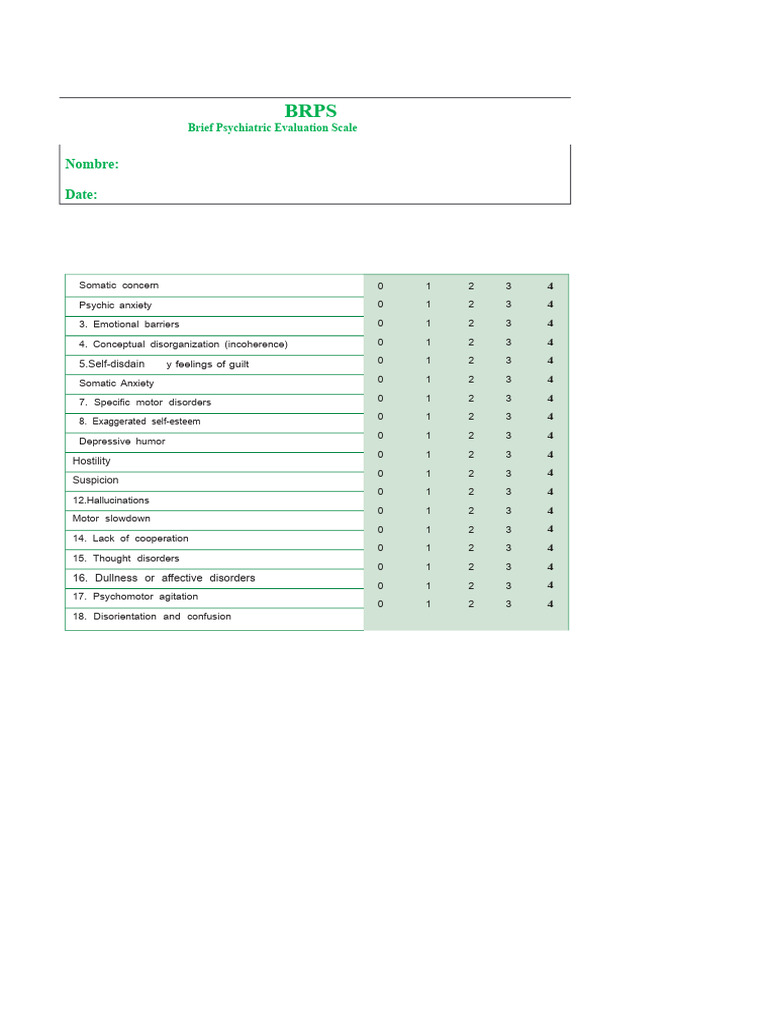 BRPS brief psychiatric evaluation.docx | PDF | Mental Disorder ...
