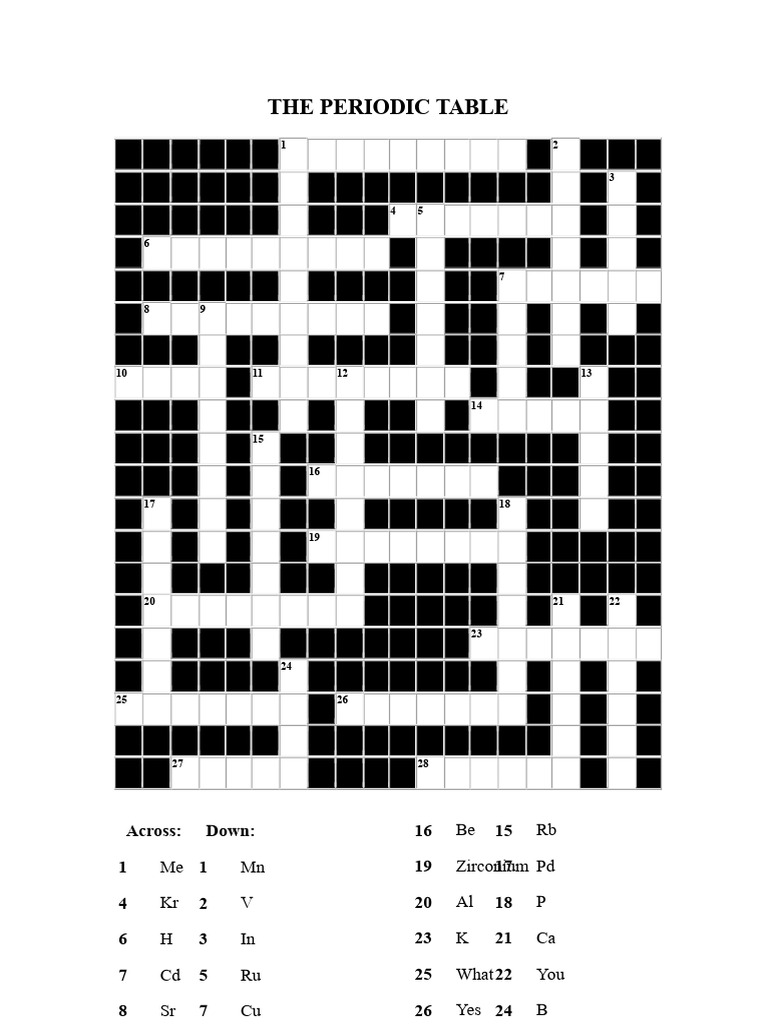 Periodic Table Crossword | PDF