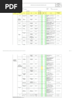 MIST Report - A Simple Way To Convey Information - Crisis Medicine | PDF