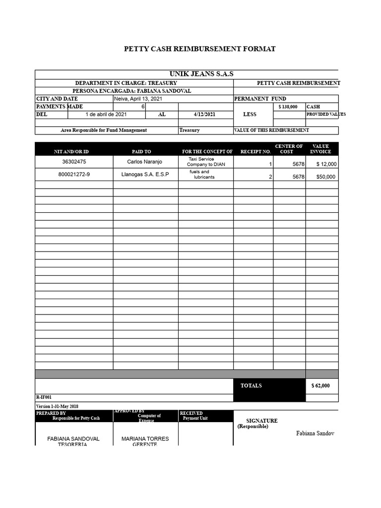Petty Cash Reimbursement Template | PDF
