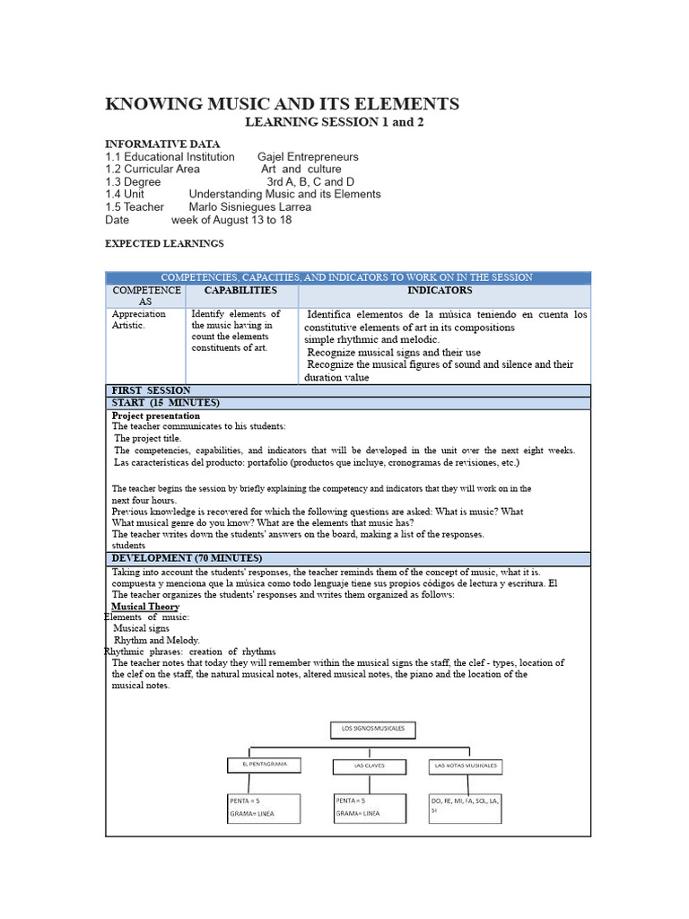 Knowing Music and Its Elements | PDF | Rhythm | Musicology