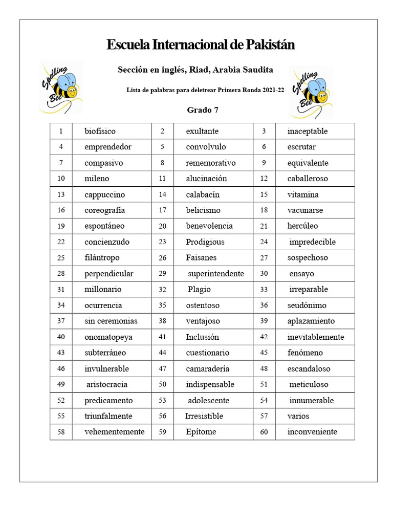 Lista de Ortografía Del Concurso de Ortografía de Séptimo Grado 21-22 | PDF