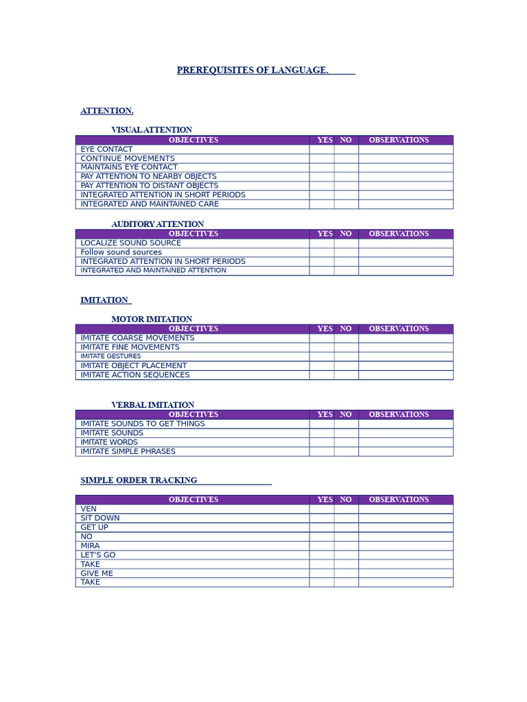 Language Prerequisites and Attention Skills | PDF