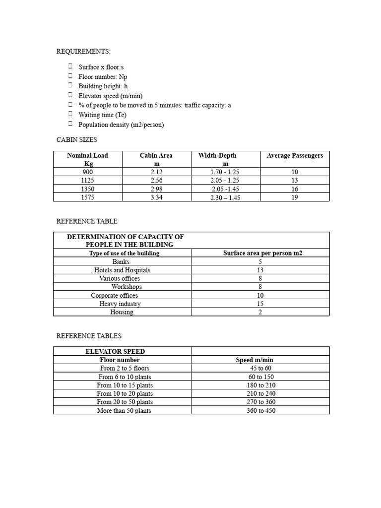 Lift Calculation Tables | PDF | Elevator | Fire Sprinkler System