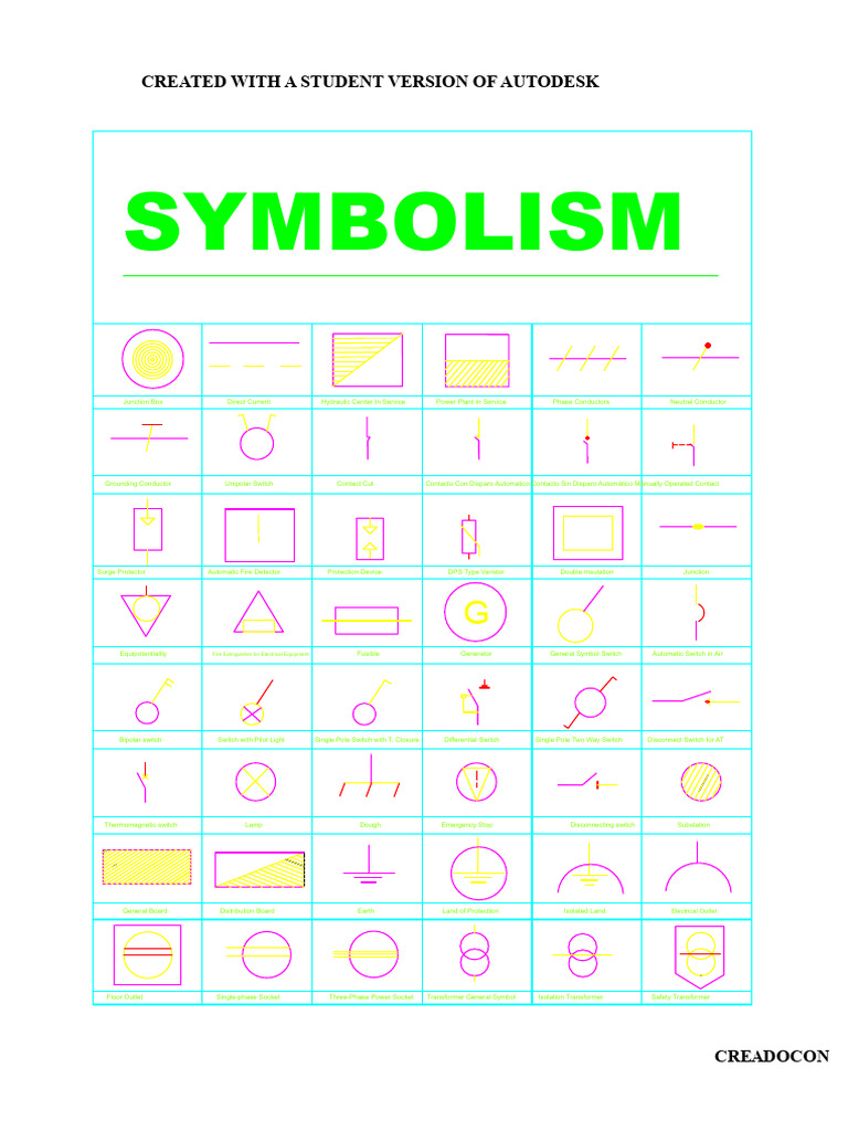 SYMBOLISM MOD Model | PDF