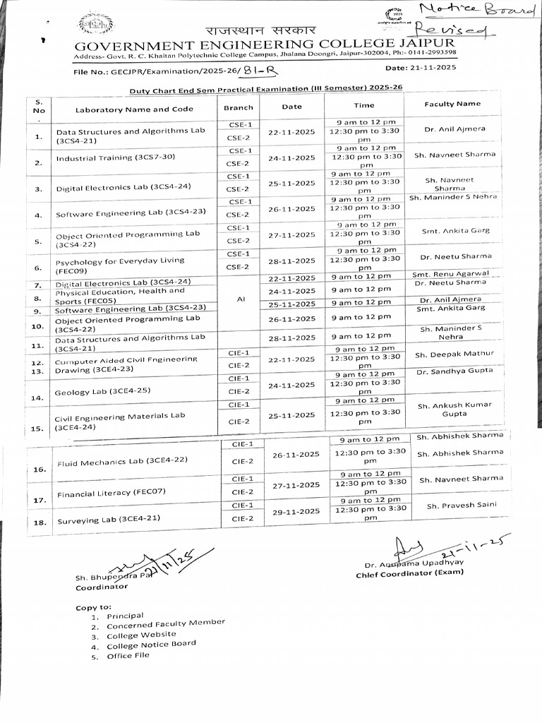 End Semester Exam Duty Chart 2025-26 | PDF | Computing