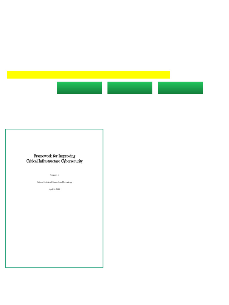 Framework for Improving Critical Infrastructure Cybersecurity National Institute Of Standards ...