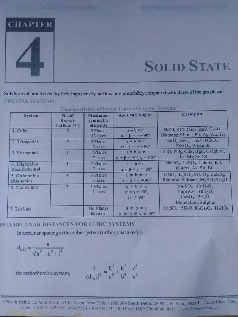 Solid State Ilovepdf Compressed | PDF
