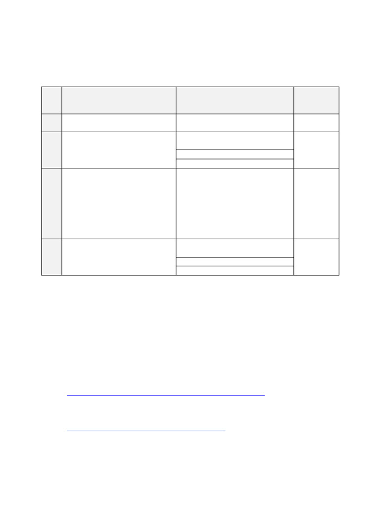 Ipp Guideline | PDF | Parallel Computing | Concurrent Computing