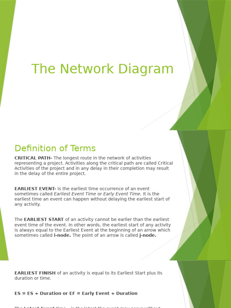 Network Diagram | PDF