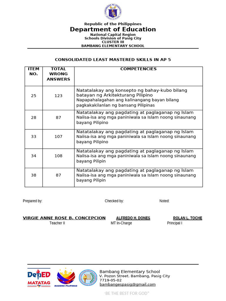 Lms 2nd Quarter AP 5 | PDF