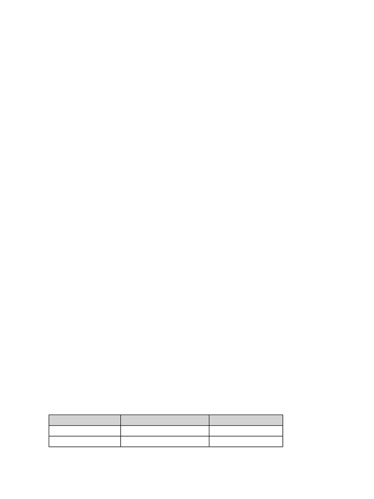 Physics Project TIR | PDF