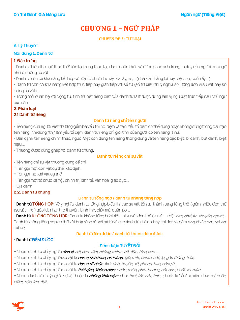 Chương 1 - NG Pháp: A. L Thuy T N I Dung 1. Danh T | PDF