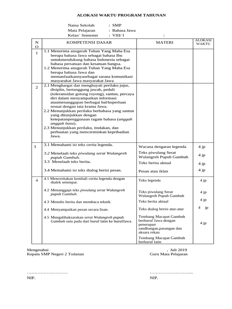 Prota Bhs Jawa Kls 8 Smt Gasal | PDF