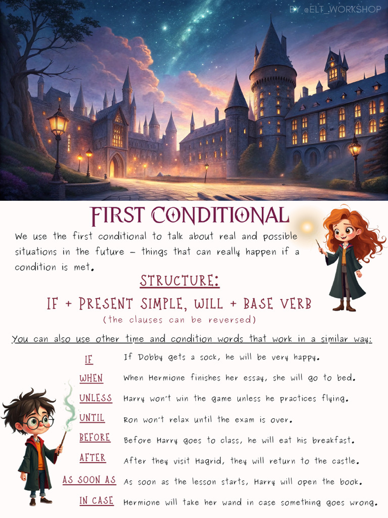 First Conditional Structure Guide | PDF