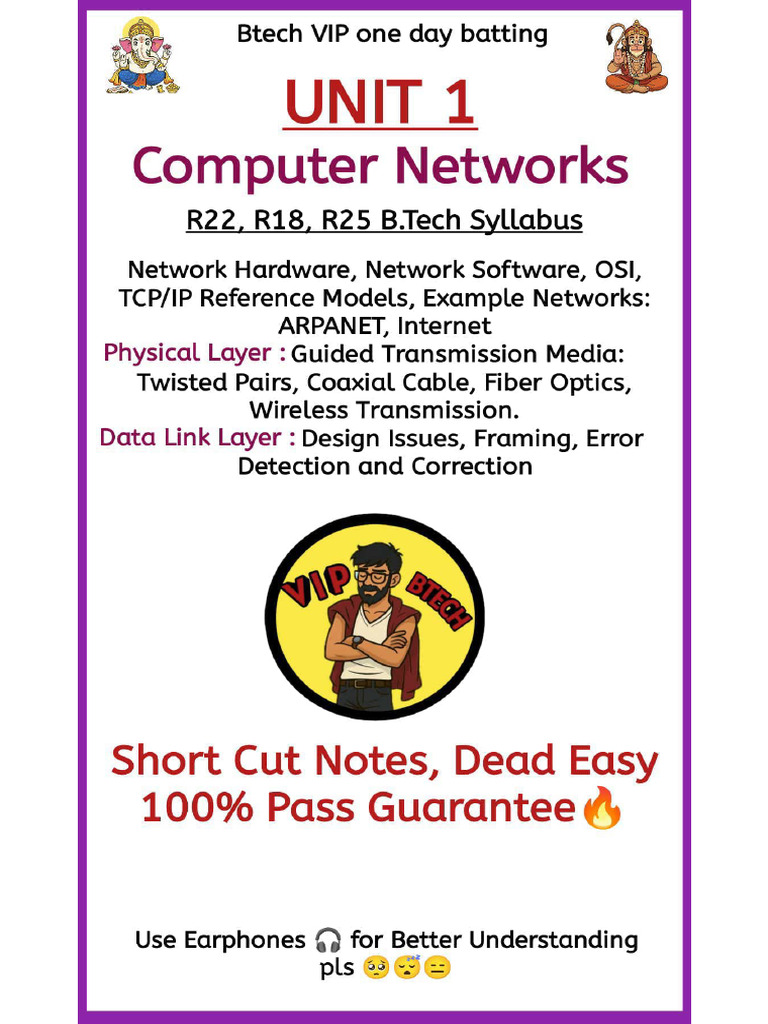 CN Important | PDF