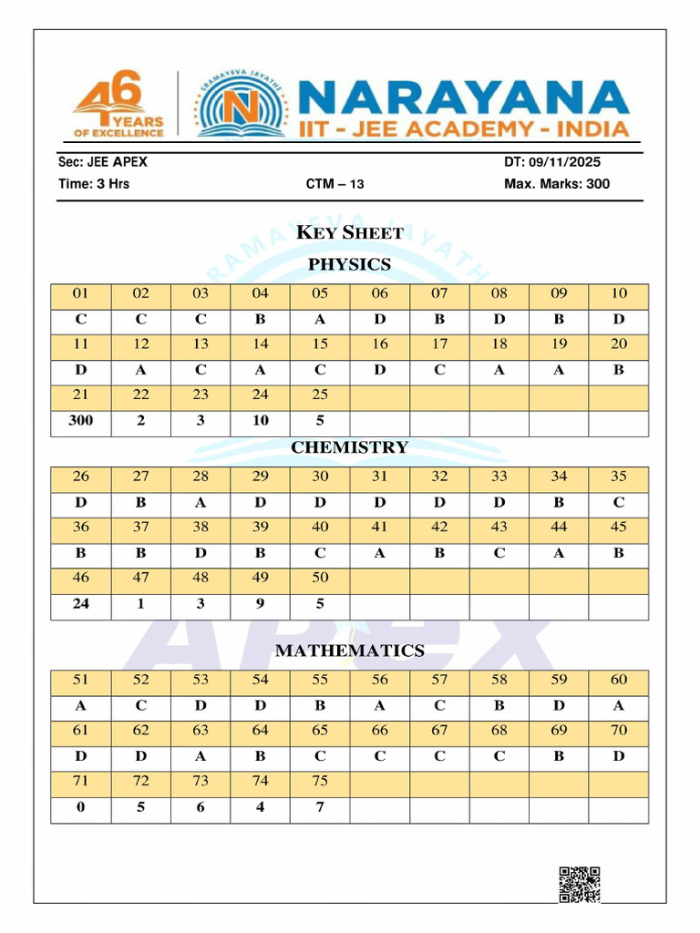 Revised - 09 10 2025 - SR Iit - Jee Apex - Jee Main Model - ctm-13 ...
