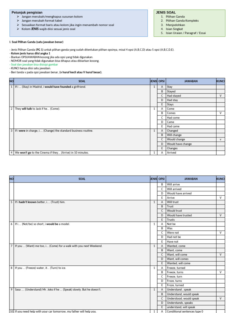 Template Garuda Kelas 12 Lanjut Bing Fix | PDF