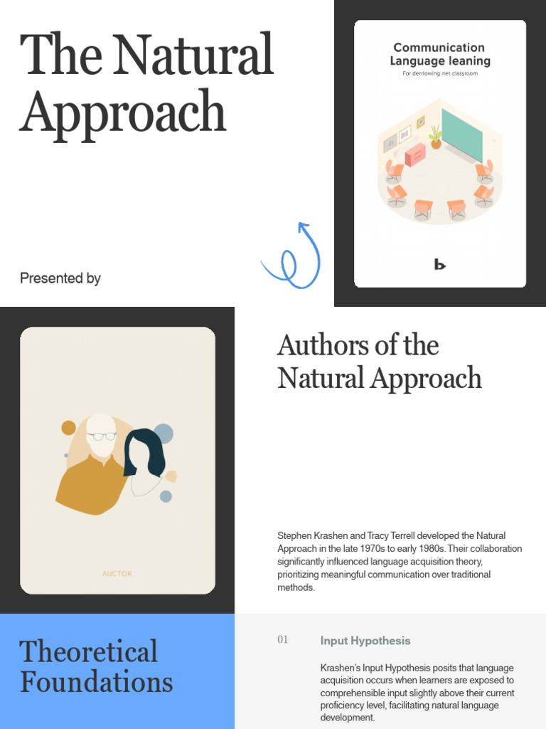 Presentation - The Natural Approach | PDF | Psycholinguistics | Human ...