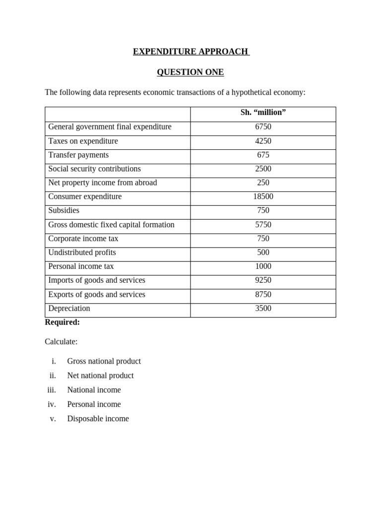 National Income Calculations Guide | PDF | Gross Domestic Product | Subsidy