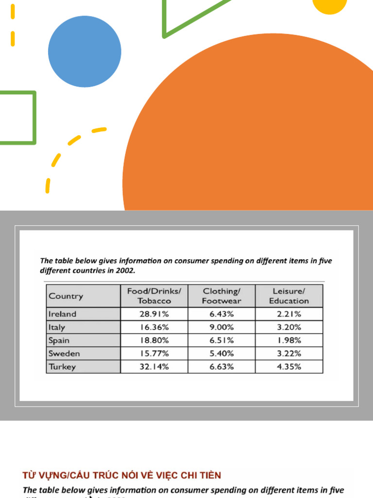Ielst - Writing Task 1 - Table - Full (1+2) | PDF