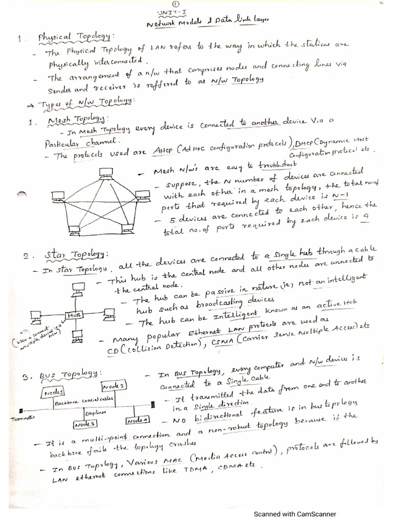 CN Notes | PDF