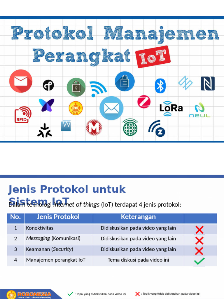 Protokol Manajemen Perangkat IoT_rev0_robonesia | PDF