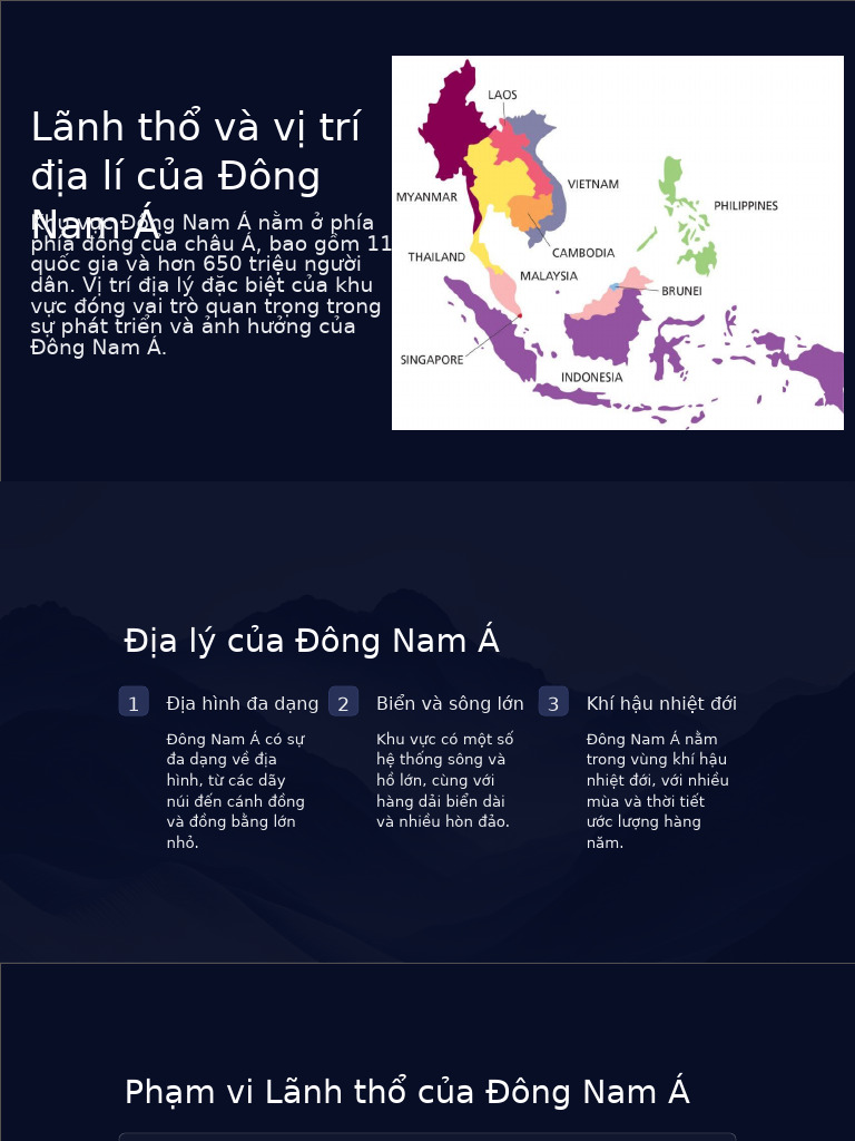 Lanh Tho Va Vi Tri Djia Li Cua Khu Vuc DJong Nam A | PDF