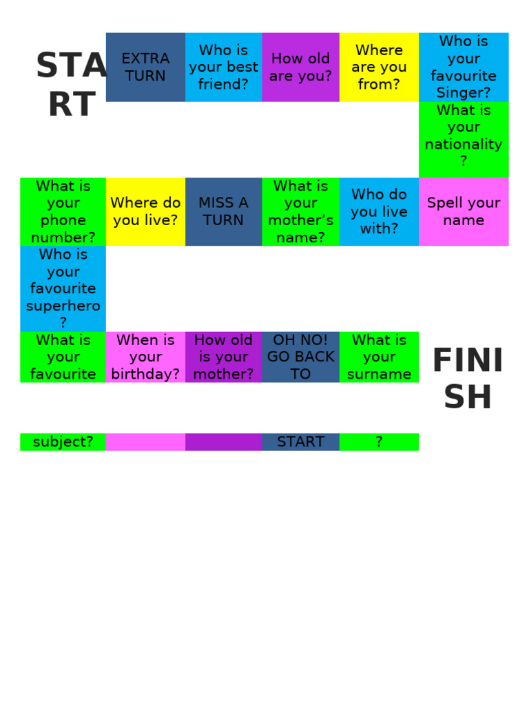 Personal Information Board Game Boardgame | PDF