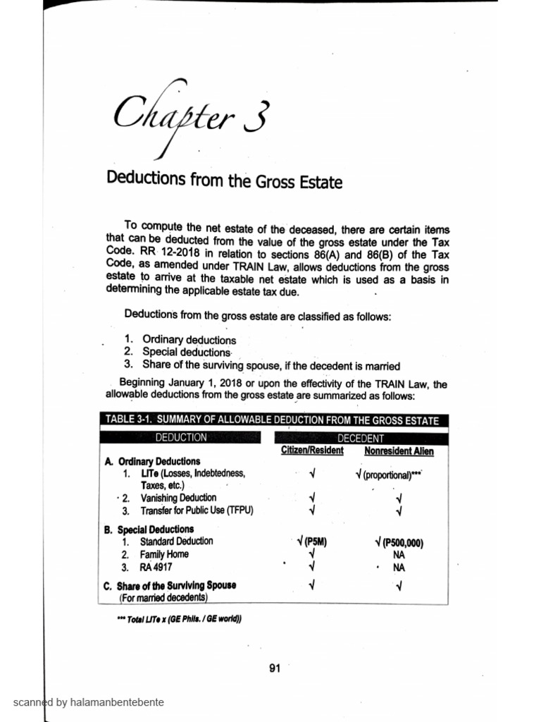 Chapter 3 - Deductions From The Gross Estate | PDF
