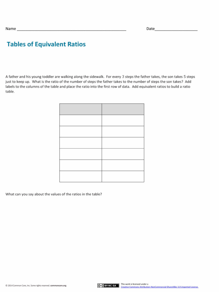 6.RP .A.3.a 6th Grade Tables of Equivalent Ratios Worksheets PDF | PDF