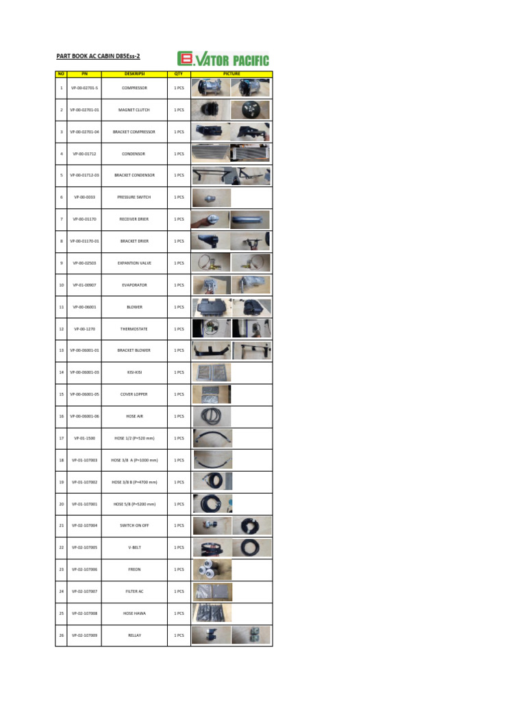 00 - Ac PN Dozer | PDF