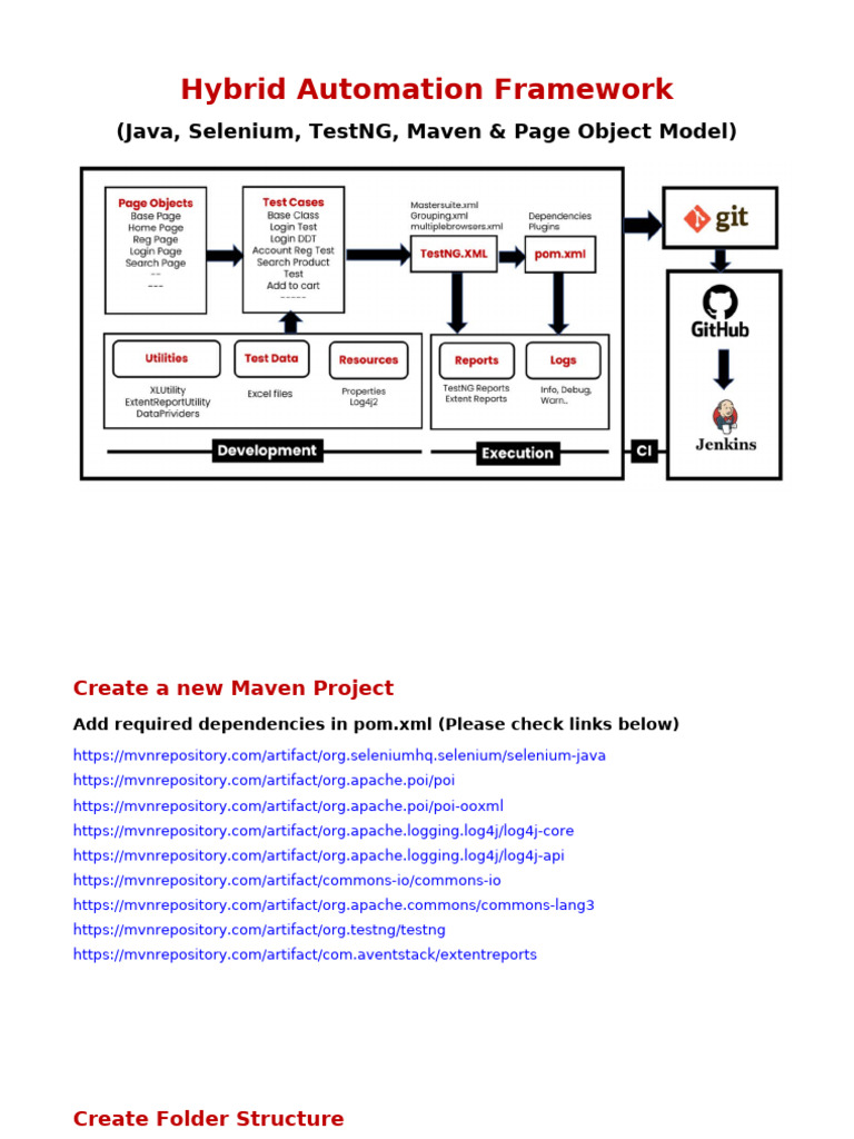 Hybrid Automation Framework | PDF | Selenium (Software) | Information Technology