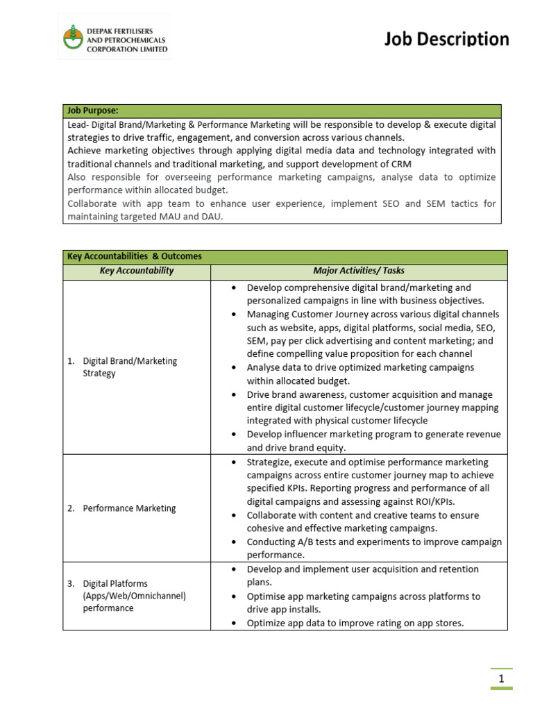 JD Lead-Digital Marketing | PDF | Marketing | Customer Experience