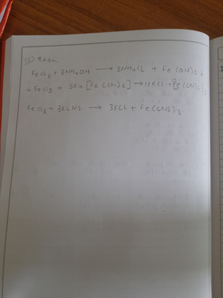 Chemistry Practical File Written Work Class 12 Cbse | PDF